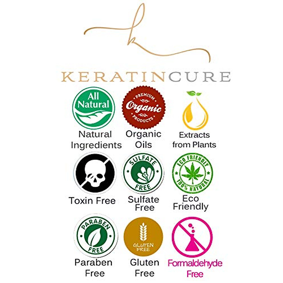 Keratin Cure SULFATE FREE- Chocolate Brazilian Shampoo with Aloe Daily Use Promote hair growth decrease hair loss, for keratin treated hair(960ml/ 32 fl oz)