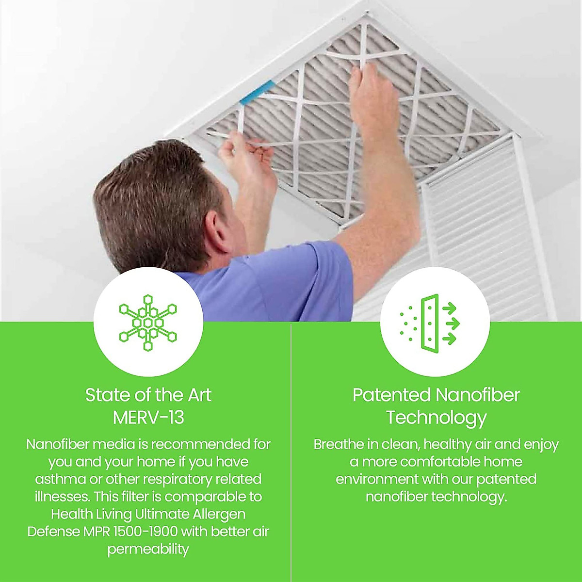 Filti 7500 20 x 5 x 25 Inch Pleated Home HVAC Furnace MERV 13 Replacement Air Filter with Reduced Carbon Footprint and Nanofiber Technology (4 Pack)