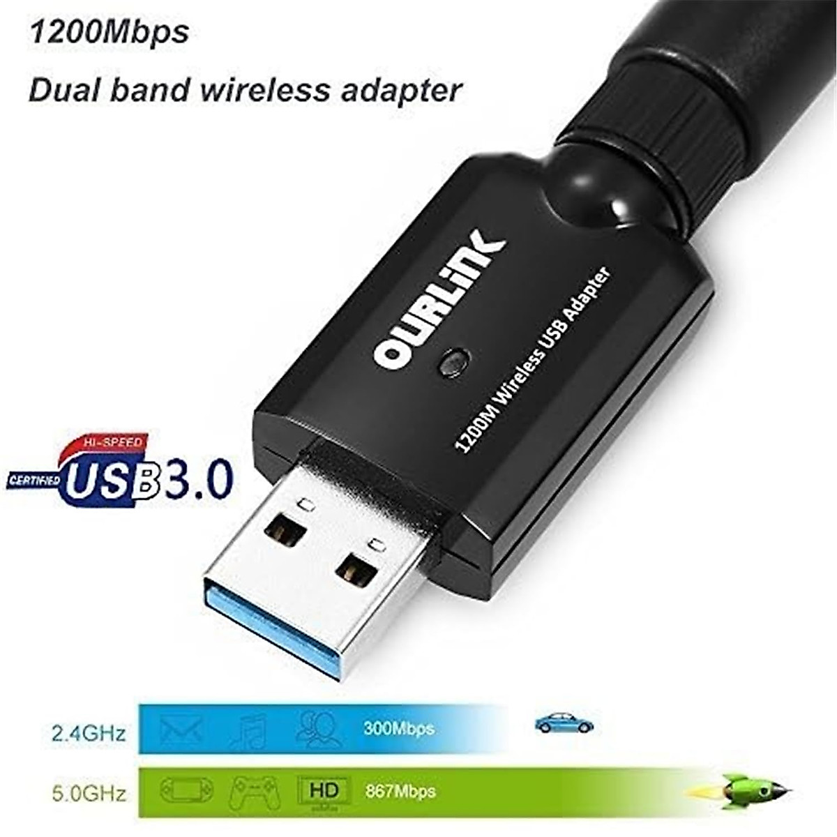 OURLINK 1200Mbps Mini 802.11ac Dual Band 2.4G/5G Wireless Network Adapter USB Wi-Fi Dongle Adapter with 5dBi Antenna Support Win Vista,Win 7,Win 8.1, Win 10,Mac OS X 10.9-10.15