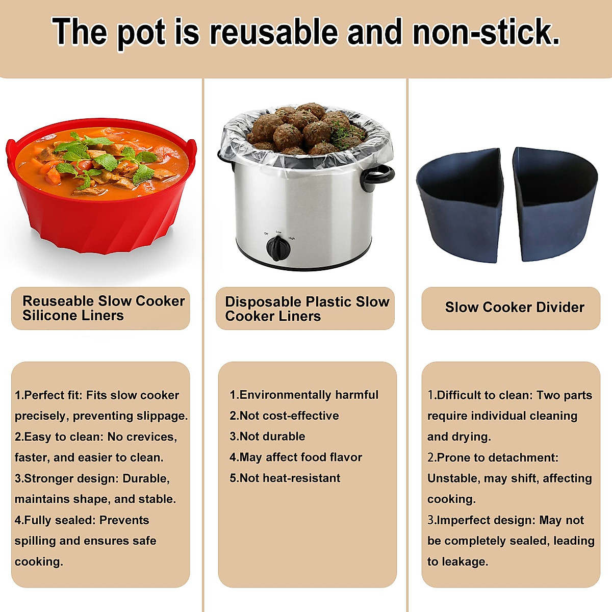 Leakproof & Reusable Slow Cooker Liners - Fits 6&7 Quart Round Crock-Pot - Dishwasher Safe Cooking Liner for Easy Cleanup