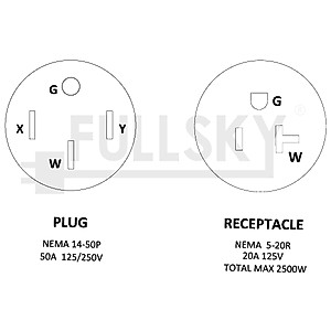 Fullsky FC-14552T Male 30A dryer plug 14-30P to 5-15R or 5-20R adapter 4 prong to 3 prong 20A output 125V