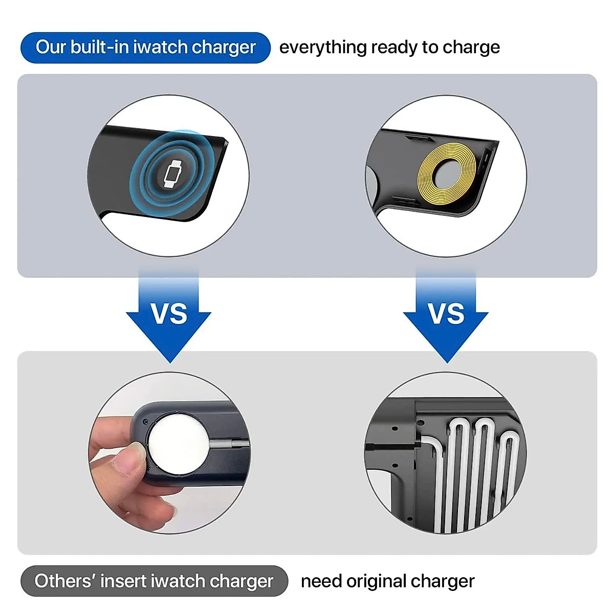 Wireless Charging Station, 3 in 1 Fast Charging Dock for iPhone 14/13/12/11/Pro/X/Max/XS/XR/8/Plus, Apple Watch7/6/5/4/3/2/SE, for Airpods 3/2/Pr0 Wireless Charging Station for Apple (Pink)