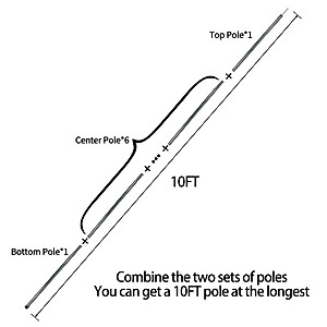 Sutekus Steel Rod Tent Pole Replacement Accessorie 2pc/Set Adjustable Bars (Black)