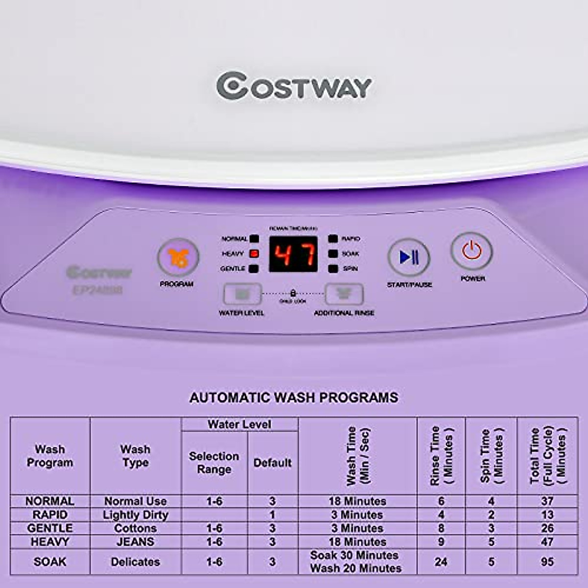 COSTWAY Portable Washing Machine, Built-in Drain Pump, 8Lbs Capacity, Full-Automatic washer with 6 Programs, 6 Water Levels, Child Lock, Compact Washer and spinner Combo for RV, Dorm, Apartment (Purple)