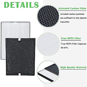 FY1413/40 Active Carbon & FY1410/40 HEPA Replacement Filter Set Compatible with Phil-lips Purifier Series 1000 1000i, Replace AC1214 AC1215 AC1217 AC2729