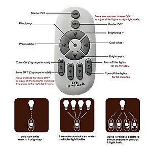 Fjiangyi 6W E27 Smart LED Light Bulbs Dimmable with 2.4GHz Wireless 3-Zone Remote Control - Adjustable Color Temperature (Warm/Cool) and Brightness 2 Pack (2 Bulb+1 Remote)