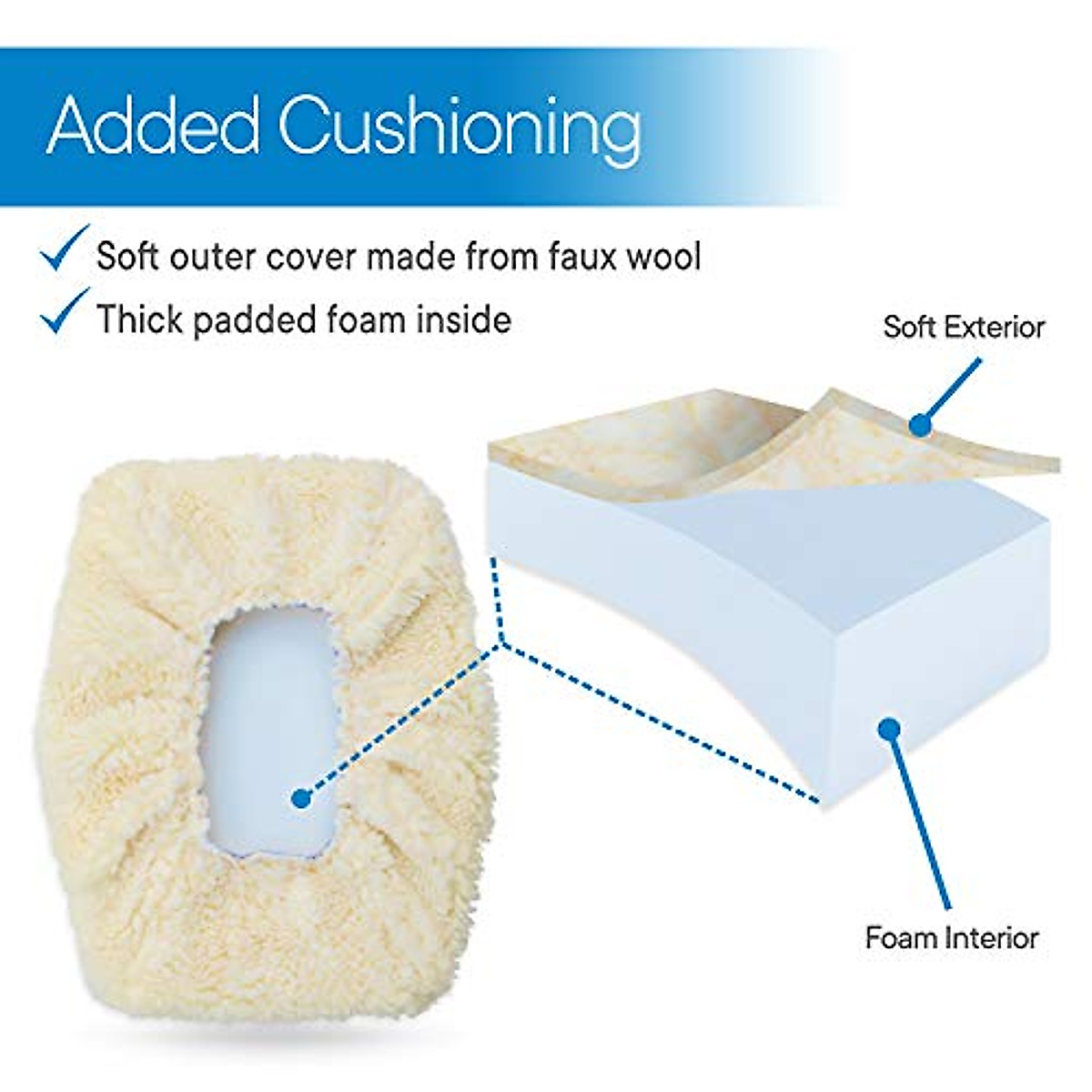 RMS Knee Walker Pad Cover - Plush Synthetic Faux Sheepskin Scooter Seat Cushion - Padded Foam for Comfort During Injury - Washable and Reusable - Fits Most Knee Scooters