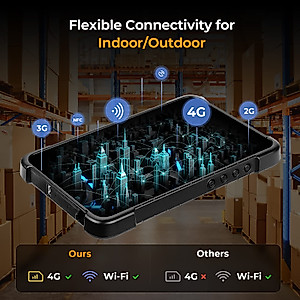 MUNBYN 2023 New Rugged Android Tablet with Zebra 2D SE2707 Scanner and New Rugged Android Tablet, 8-inch Rugged Tablet Android 10 Industrial 700 nits