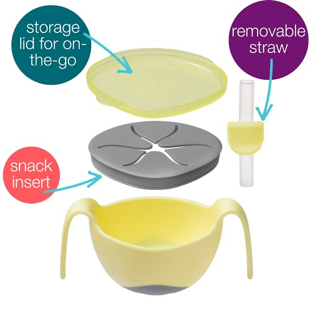 b.box 3 in 1 Toddler Bowl | Includes Straw, Lid & No Spill Snack Insert | Dishwasher & Microwave Safe | BPA Free | Ages 6 mo+ (Banana Split, 8.5 oz)