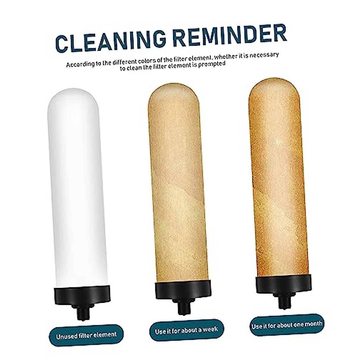 DOITOOL Filter Element House Water Filter Water Bottle Filter Ceramic Water Filter Reverse Osmosis System Under Sink Water Filter Zero Water Replacement Filter Water Filter Element Plastic