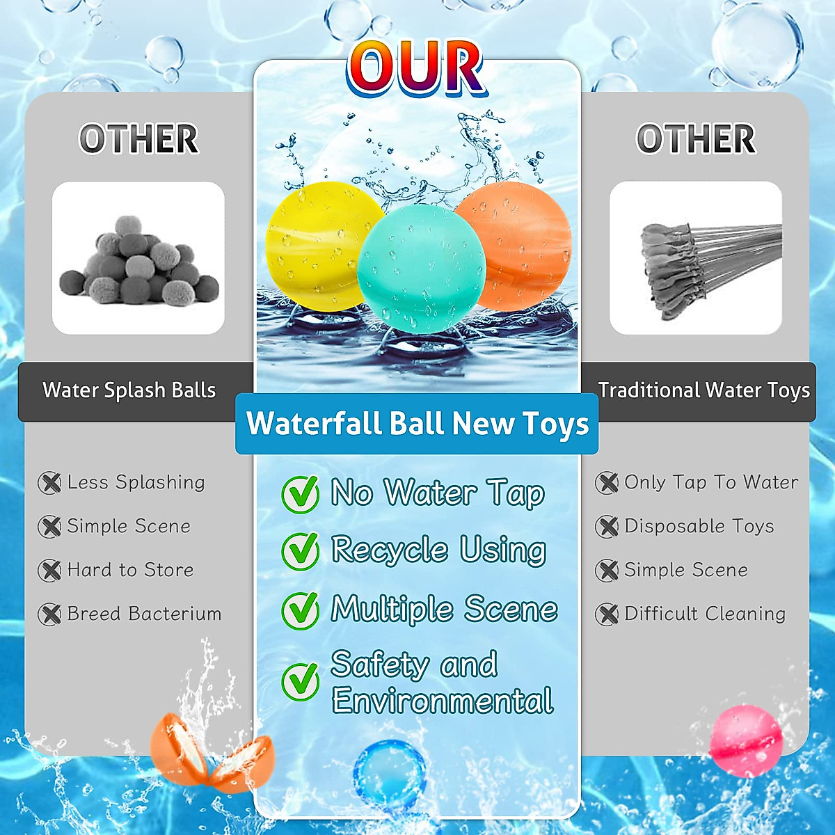 12PCS Silicone Reusable Water Balloons for Kids, Quick Fill Water Balls, Bomb Splash Ball, Magnetic Refillable Self Sealing Water Balloon, Summer Party Game Outdoor Waterballons