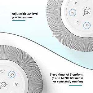 Reacher Auto-Dimmable Sound Machine Alarm Clock with Night Light, 20 Soothing Sounds, LED Digital Display, Sleep Timer, Precise Volume Control, White Noise Soother for Baby, Adults, Bedrooms