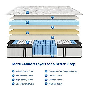 Suiforlun Queen Mattress 12 Inch, Pillow Top Cool Gel Memory Foam Hybrid Mattress with Luxury 7 Layers, 3 Zone Encased Coils Innerspring for Back Pain Relief, Medium Firm, 120 Nights Trial