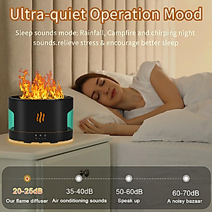 DEPULAT Flame Aroma Diffuser, 450ml Flame Fire Diffuser Humidifier, 7 Colors Changing Oil Diffuser, Aromatherapy Essential Oil Diffuser Humidifier with Remote Control for Large Room, Bedroom, Office