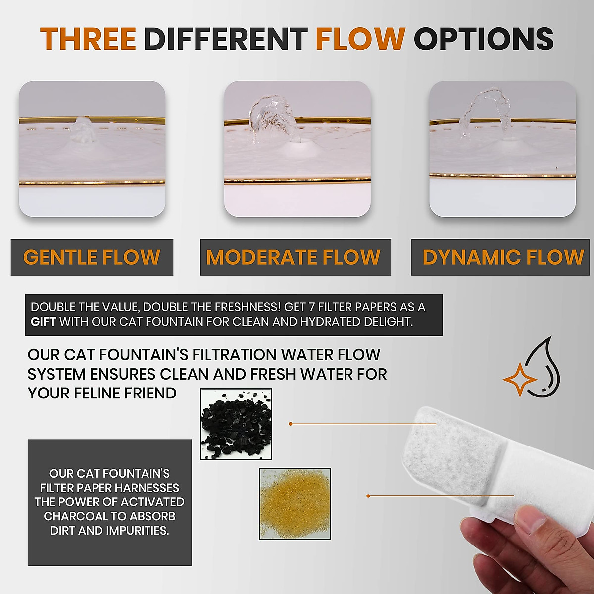 BESTIA Jack Cat Water Fountain - 67oz/2.5L Noise-Free, LED Light, Carbon Absorption Filter, Pet Water Fountain for Cats & Small Dogs (White, Polypropylene)