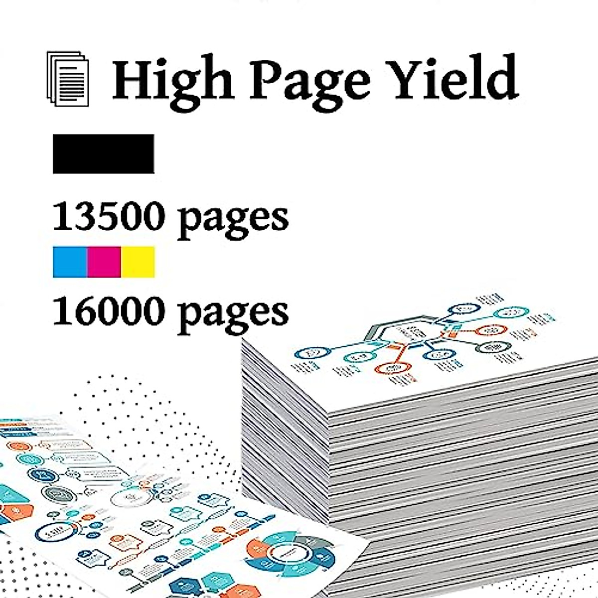 CE340A CE341A CE342A CE343A Toner Cartridge Replacement High Yield Compatible for HP Color Laserjet Enterprise 700 Color M775dn M775f M775z M775z+ Printers Cyan