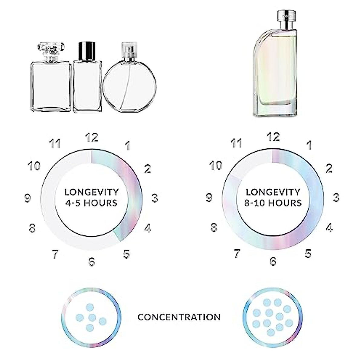 Reyane Tradition Insurrection Pure PARFUM Highly Concentrated and Long Lasting Parfum For Men - LIMITED EDITION FRAGRANCE