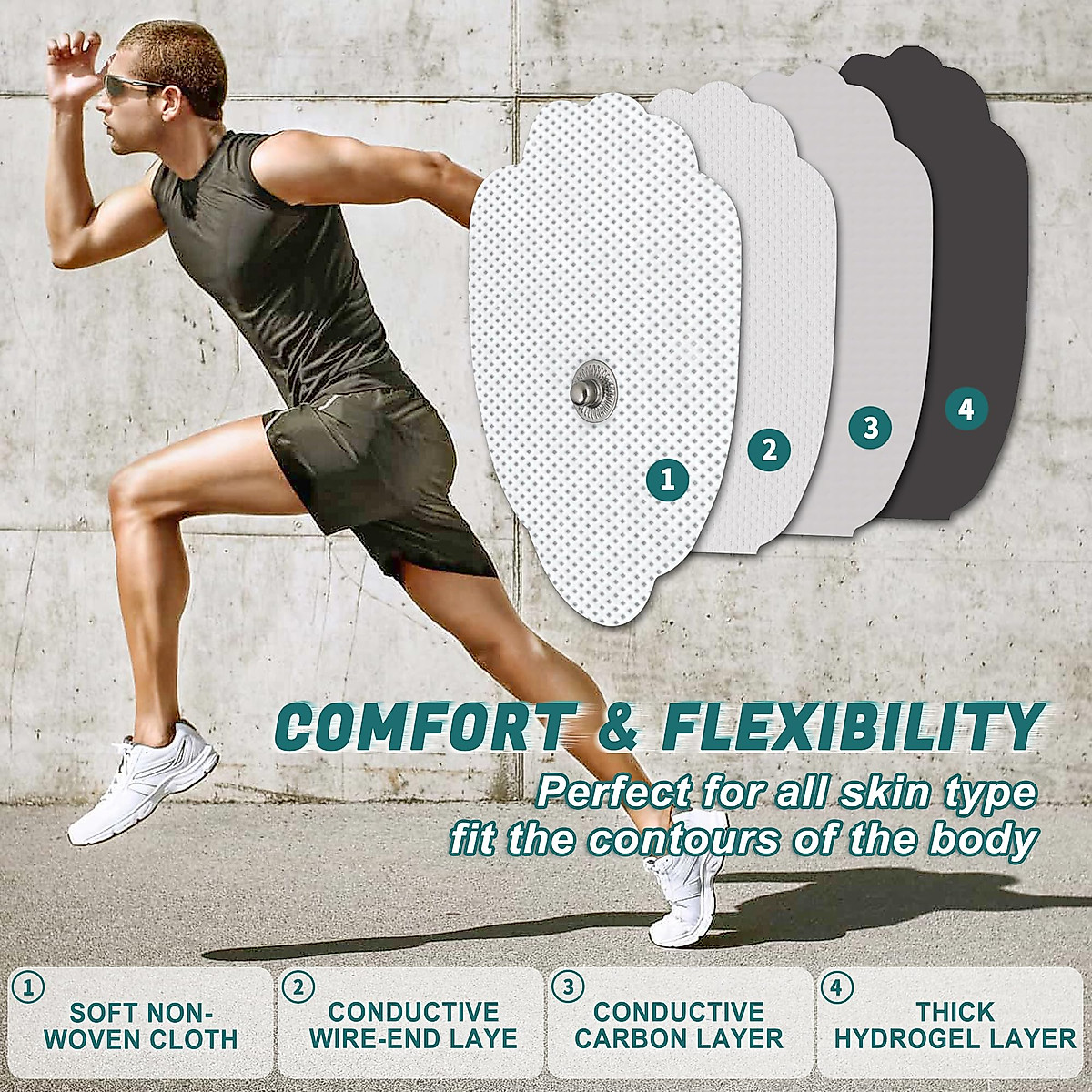 PHYTOP TENS Pads EMS Unit Snap Electrode 20 Pcs with Super Gel