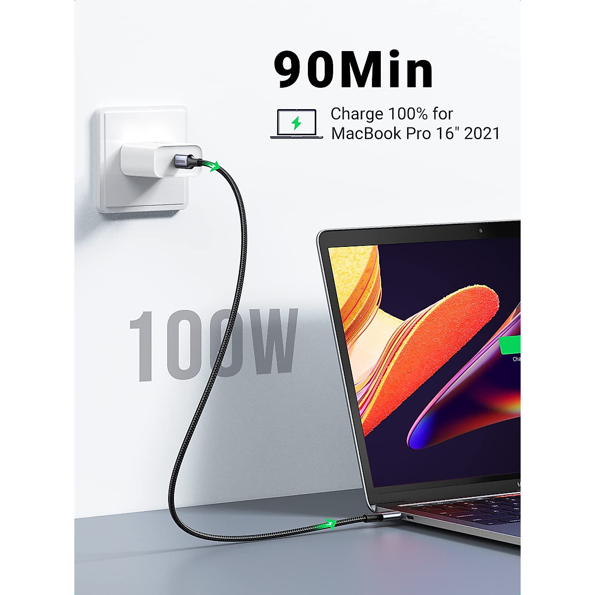 UGREEN 200W USB C Charger with 6.6FT 100W USB C to USB C Cable Fast Charge