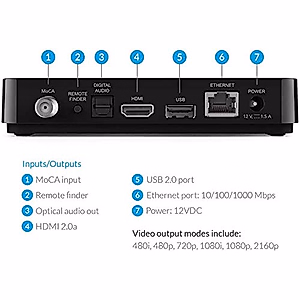 TiVo Mini LUX DVR extender