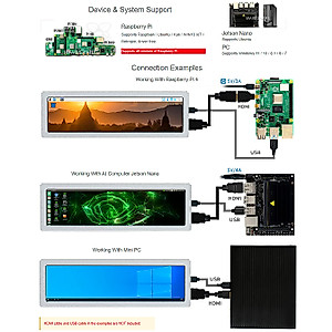 for All Raspberry Pi/AI Computer Jetson Nano/PC Windows 11/10 / 8.1/8 / 7, 8.8" IPS Side Monitor 480x1920 No Touch HDMI Display Port Built-in HiFi Speaker, with CNC Process Alloy Enclosure
