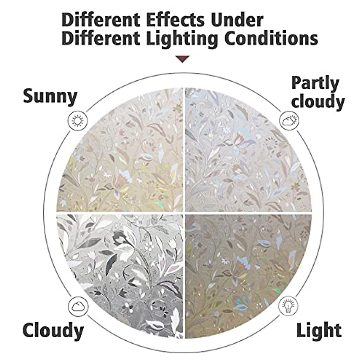 Window Privacy Film,No Glue Static Cling Film, Translucent, Anti UV, Decorative Living Room Kitchen Windows - Tulip Pattern -17.5inches x 78.7inches