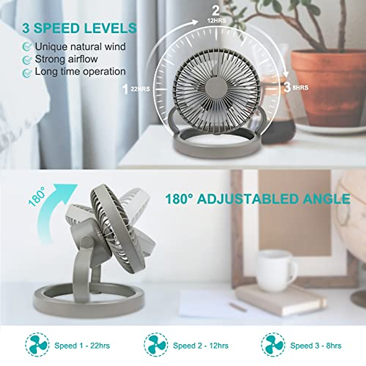 Teioe Camping Fan with LED Lantern, 8000 mAh Battery Operated Tent Fan with Hook, Rechargeable Table Fan for Camping, Fishing, Jobsite, Office, Emergency (Grey)