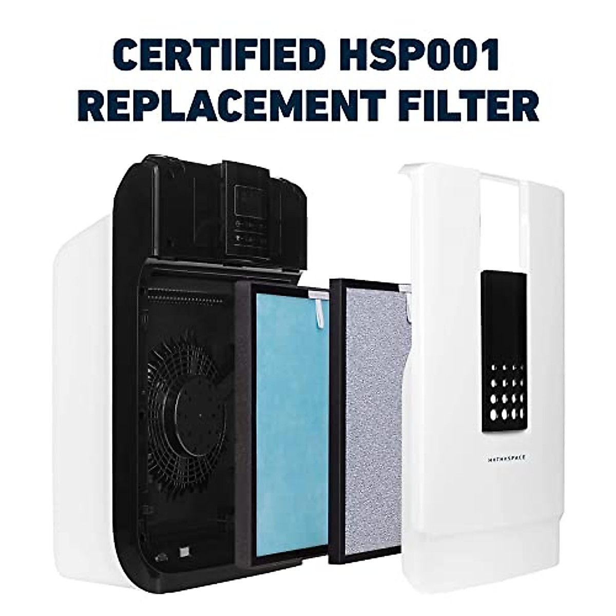 HATHASPACE Air Purifier HEPA Filter Replacement - Certified Filters for HSP001 Smart Purifiers - Easy to Install, Improved Air Quality - 1 Set, H13 True HEPA