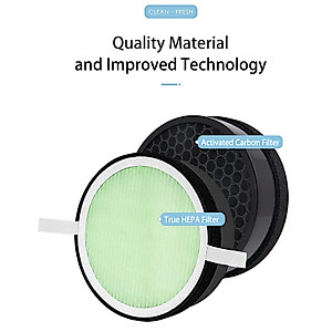 Fil-fresh Upgraded LV-H132 Filter Compatible with LEVOIT Air Purifier, Pet Treatment Filter with Activated Carbon, Part# LV-H132-RF, 2-Pack