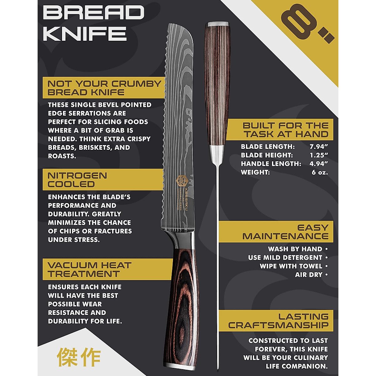 KESSAKU Serrated Bread Knife - 8 inch - Samurai Series - Razor Sharp Kitchen Knife - Forged 7Cr17MoV High Carbon Stainless Steel - Wood Handle with Blade Guard