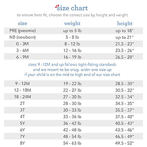 Magnetic Me Color Changing Raincoat For Toddlers with Hood and Easy Magnet Closure Boys Blue Polka Dot Emoji Toddler Rain Jacket/Coat Size 3T