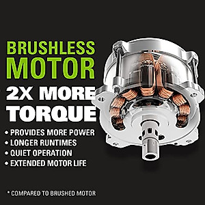 Greenworks Pro 80V 21" Brushless Cordless Lawn Mower, 4.0Ah Battery and 60 Minute Rapid Charger Included