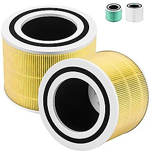 Core 300 H13 True HEPA Pet Care Replacement Filter for LEVOIT Core 300 and Core 300S VortexAir Air Purifier, Core 300-RF-PA (Yellow),2 Packs
