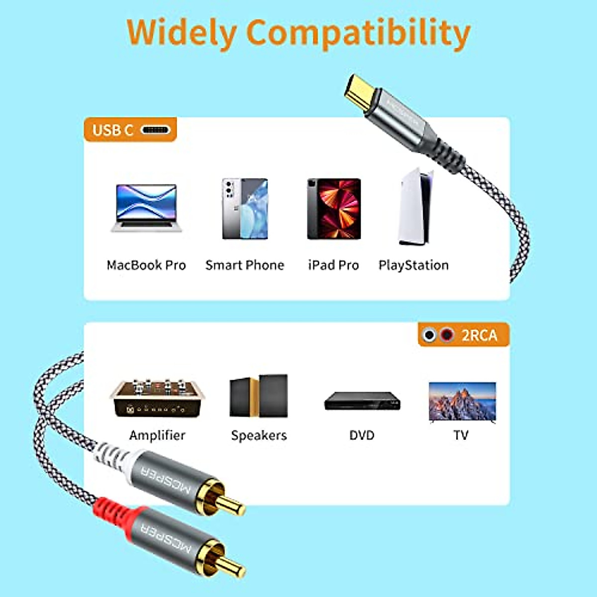 USB C to 2 RCA Audio Cable, 6.6 Ft Type-C to RCA Male to Male Y RCA Splitter, 2RCA Jack USB-C Audio Cable for Phone,Tablet, Home Theater, DVD, Amplifier, Speaker, Car Stereo Samsung Galaxy S23/S22/S21
