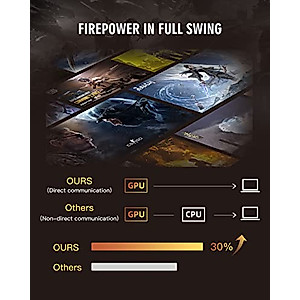 Hasee T8 (16'', i9-12900H, RTX3060), Gaming Laptop, i9-12900H 5.0GHz, 16G DDR4 RAM, 1T NVMe PCIe4.0 SSD, RTX3060 6G GDDR6, 16'' 2.5K 165Hz IPS Display, RGB KB, WiFi 6, BT 5.2, Win11, Obsidian Black