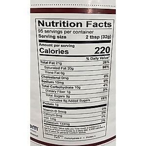 Chocolate Cone Dip by Kalva, No. 10 Can