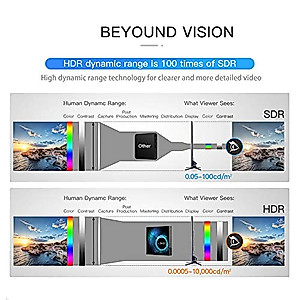 Android TV Box10.0 , LONGYI Android Box 4GB RAM 32GB ROM with Allwinner H616 Quad-Core Supports 2.4G 5G Dual WiFi/BT 5.0 /4K/6K/3D/H.265 Smart TV Boxes with Wireless Backlit Mini Keyboard 2022
