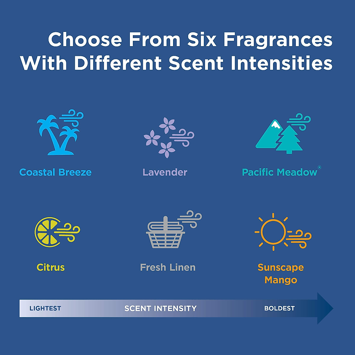 Georgia-Pacific ActiveAire Powered Whole-Room Freshener Dispenser Refill by GP PRO (Georgia-Pacific),Citrus,48285,12 Cartridges Per Case