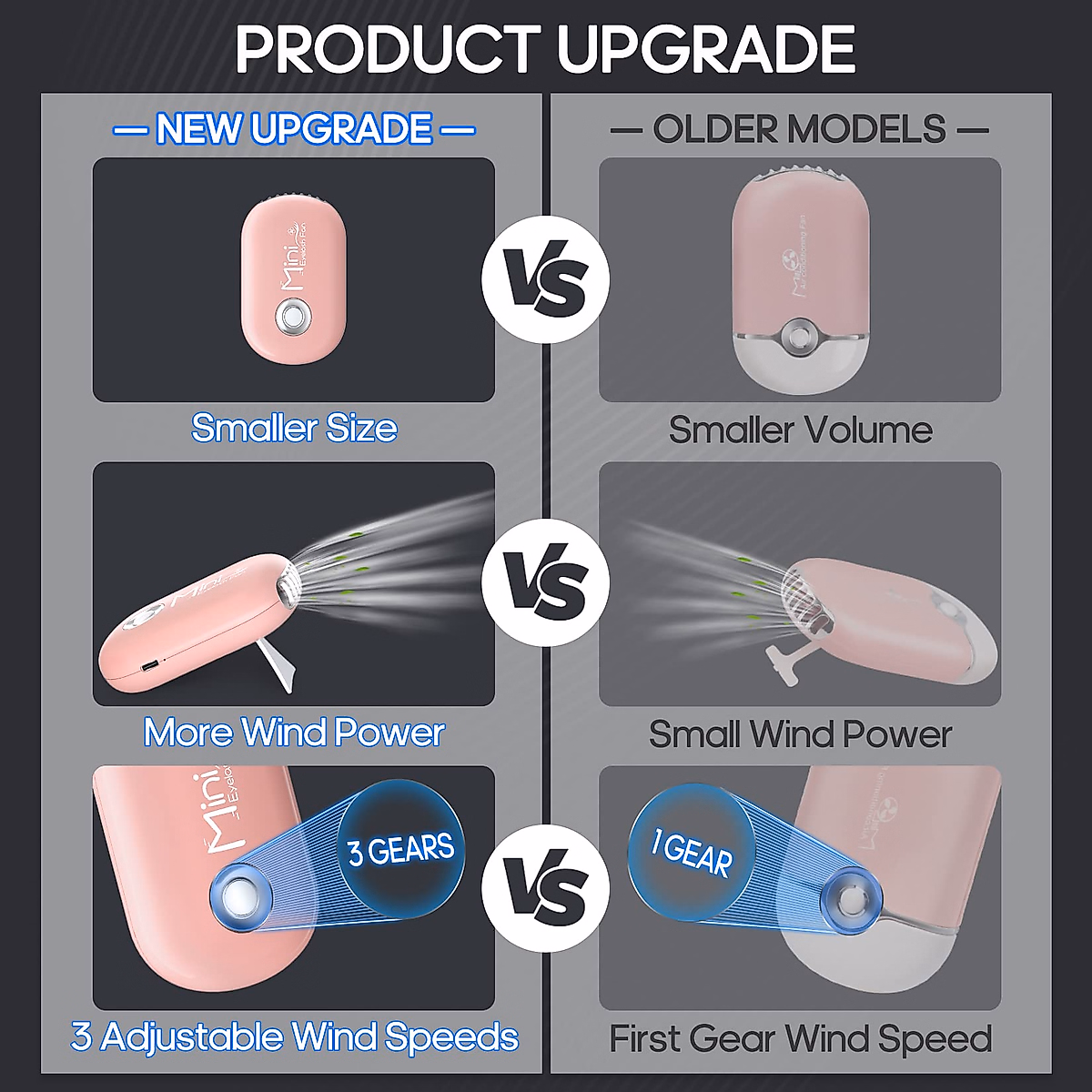 Buqikma USB Mini Lash Fan with Built in Sponge for Eyelash Extension Handheld Air Conditioning Rechargable Type C (Pink)