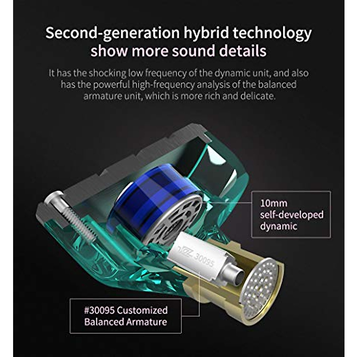 KZ ZSN Earphone with 1BA and 1DD, KZ High Fidelity in Ear Earbuds High Resolution in Ear Monitor Headphone 0.75mm 2 pin Cable, Noise Cancelling KZ Headphone (Cyan, with Mic)