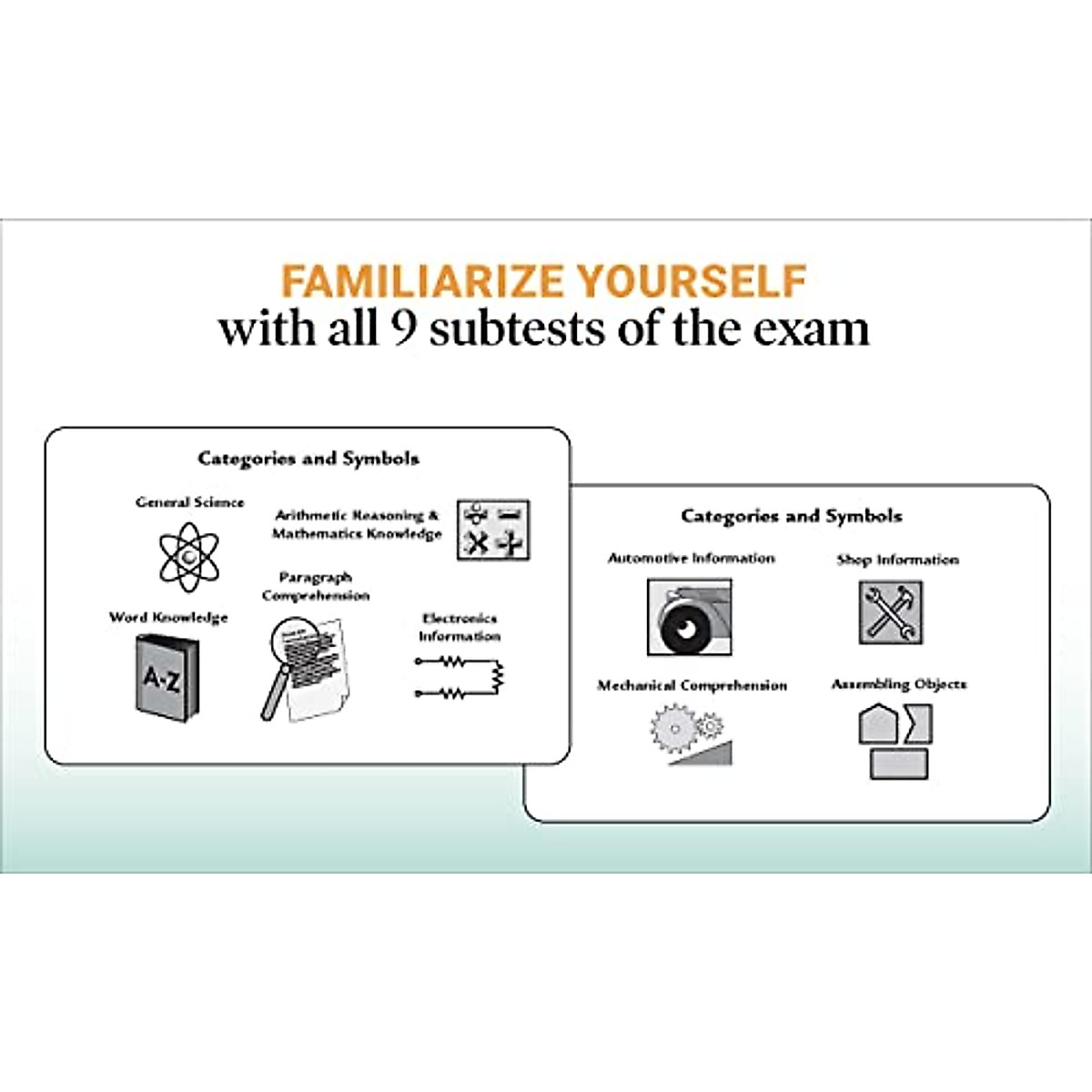 ASVAB Flashcards, Fourth Edition: Up-to-date Practice + Sorting Ring for Custom Review (Barron's Test Prep)