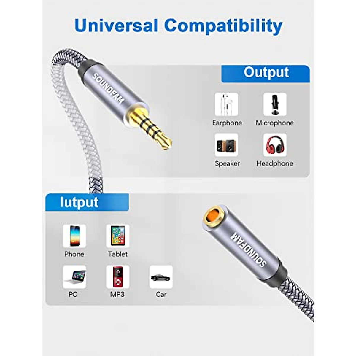 SOUNDFAM Headphone Extension Cable[6.6 Feet/2M] TRRS 3.5mm Audio Cable Male to Female AUX Cable Nylon-Braided Stereo Extension Cord Adapter Support Mic Function for Smartphone Tablets-Grey