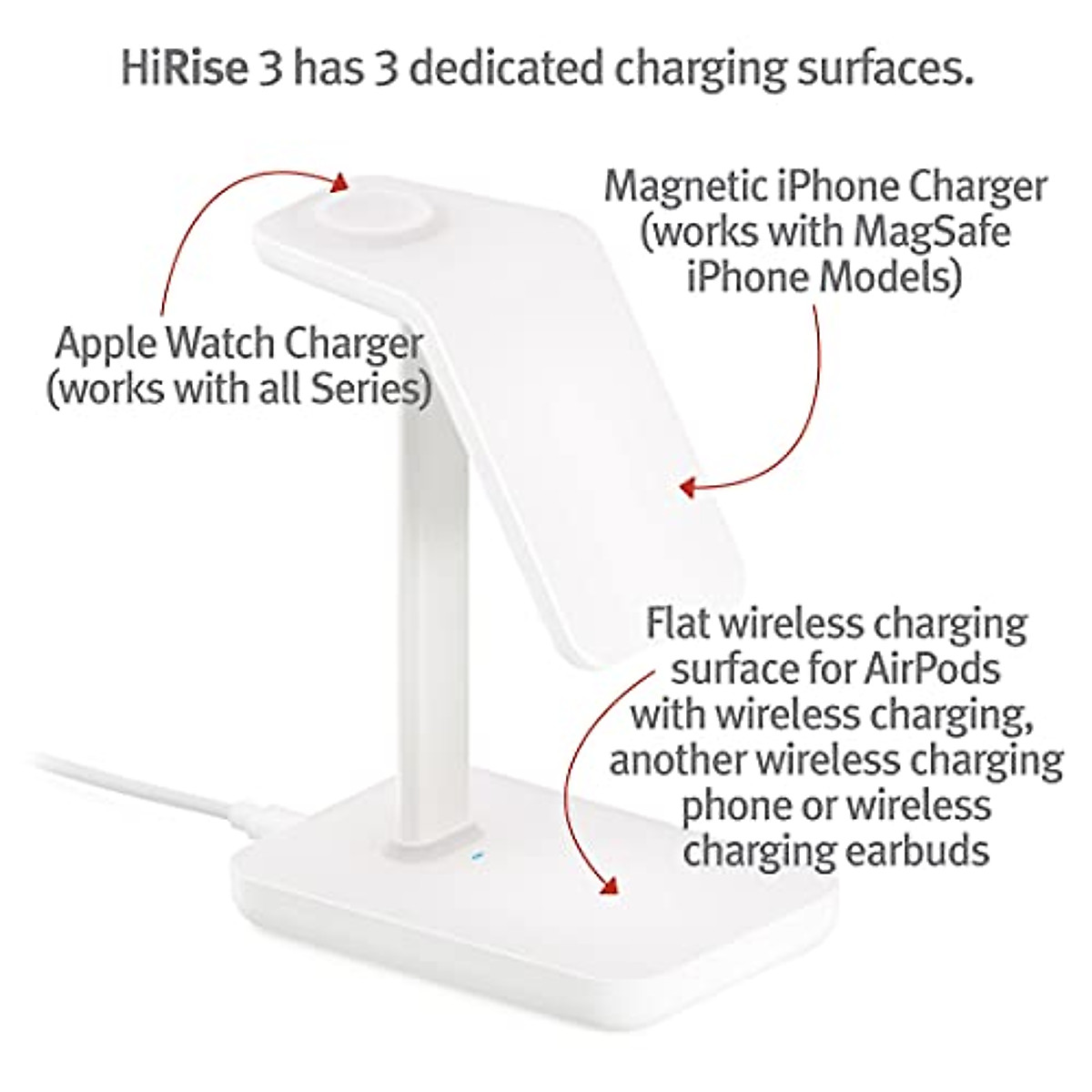 Twelve South HiRise 3 | 3-in-1 Magnetic Charging Station for iPhone, AirPods and Apple Watch + 5 ft USB-C Cable (Black)