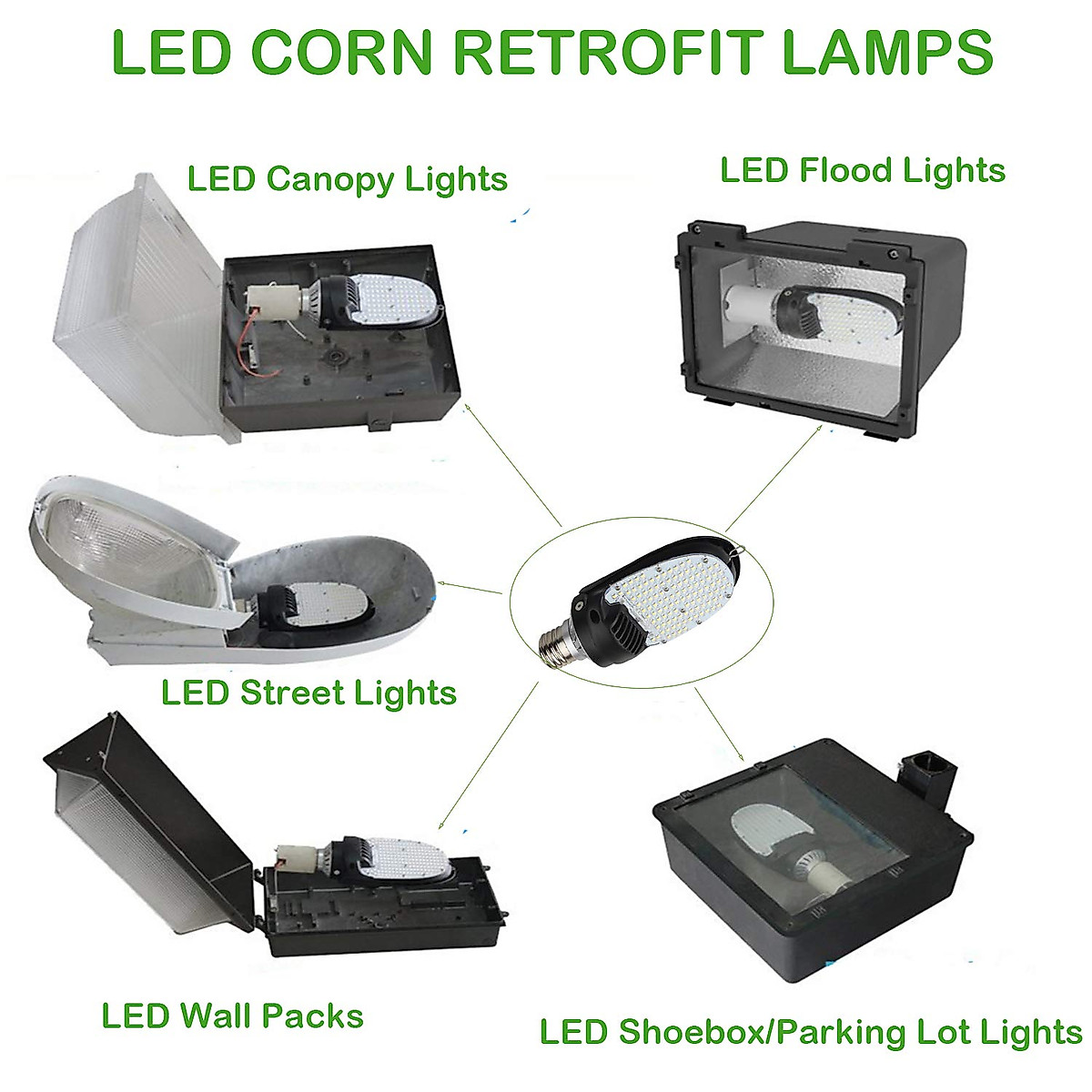 115W LED Shoebox Corn Retrofit Lamps - 5000K Daylight - Rotatable E39 Mogul Base - 15500 LM (500W MH Equiv.) - 180° Commercial LED Paddle Bulb - Retrofitting Parking Lot Wall Pack Flood Light