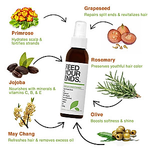 Yarok - Feed Your Ends Leave In Conditioner - Moisturize, Detangle & Protect - Hydrating & Nourishing - For Shiny, Smooth, Soft Hair - 100% Vegan - Gluten, Sulfate, Paraben & Cruelty Free - 4oz