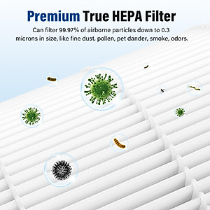 CFKREYA True HEPA 14 Replacement Filter Compatible with PuroAir 240 Air Purifier, 3-in-1 True HEPA Replacement Filter, 4 Pack