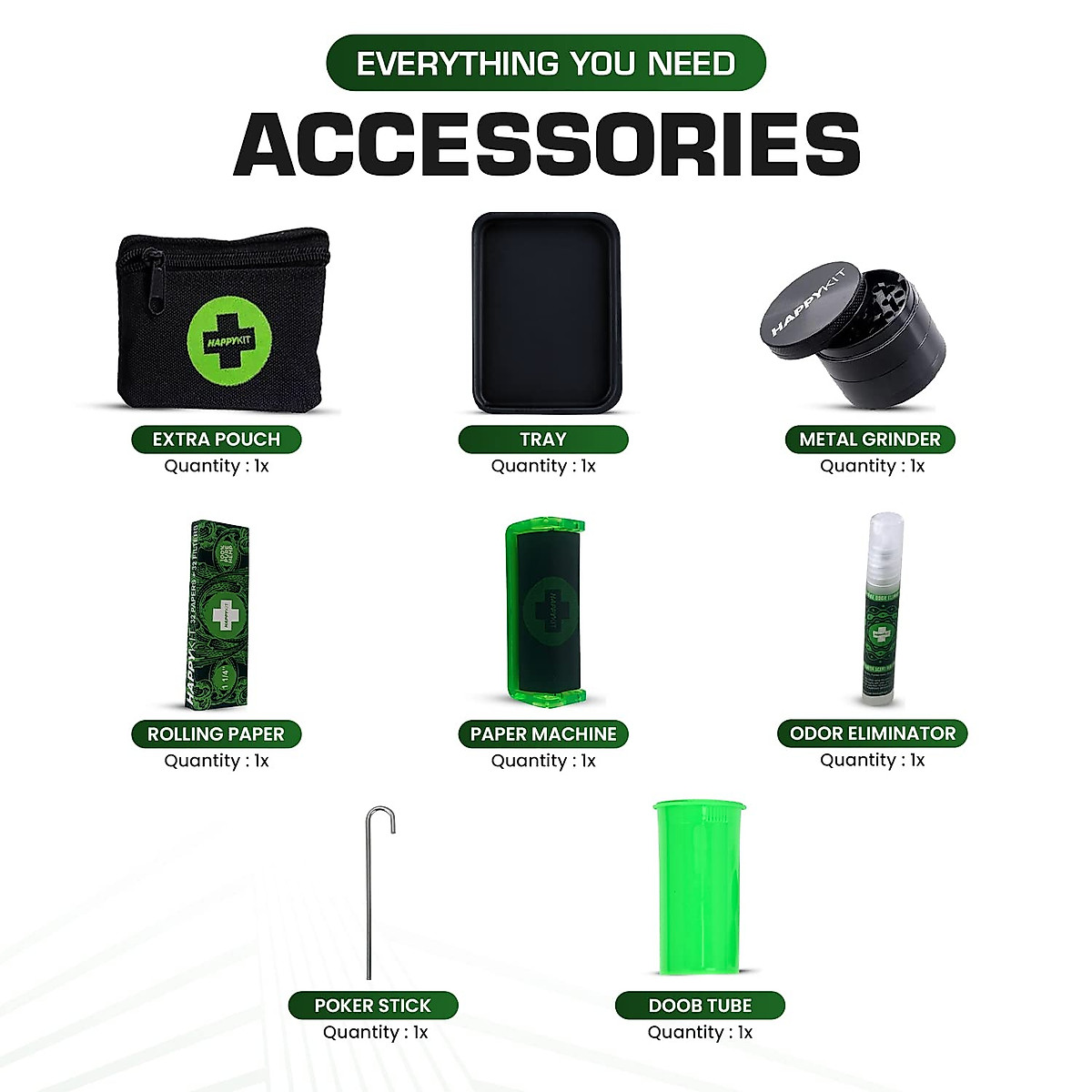 Happy Kit Secure & Discreet 8x6x4 Smell Proof Pouch Bag with Combination Lock - All-in-One Odor Proof Storage & Organizer Case with advanced Scent Proof Technology - Men & Women