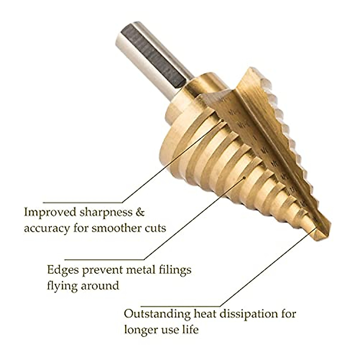 MUXSAM 3Pcs Step Drill Bit Set, HSS Titanium Drill bit, 3-Flat Shank Cone Drill Bits, 2-Flute Design Step Drill , Multi Size Stepped Up Unibit for Plastic, Wood, Sheet Metal Hole Drilling, DIY Lovers(4-12mm/4-20mm/4-32mm)