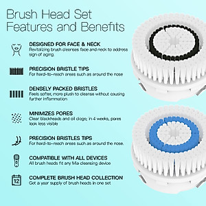 Brushmo Brush Head Replacements Compatible with Clarisonic Mia 1, Mia 2, Mia Fit, Alpha Fit, Smart Profile Uplift, 4 pack of Deep Pore and Sensitive