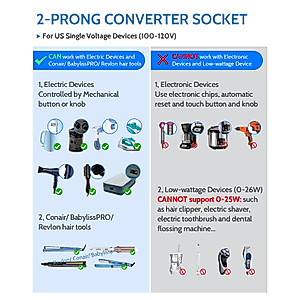Upgraded DOACE® 2000W Travel Voltage Converter for Hair Dryer Straightener Curling Iron, Step Down 220V to 110V Converter, Power Adapter with 2 USB and EU/UK/AU/US Plugs for Laptop Camera Cell Phone